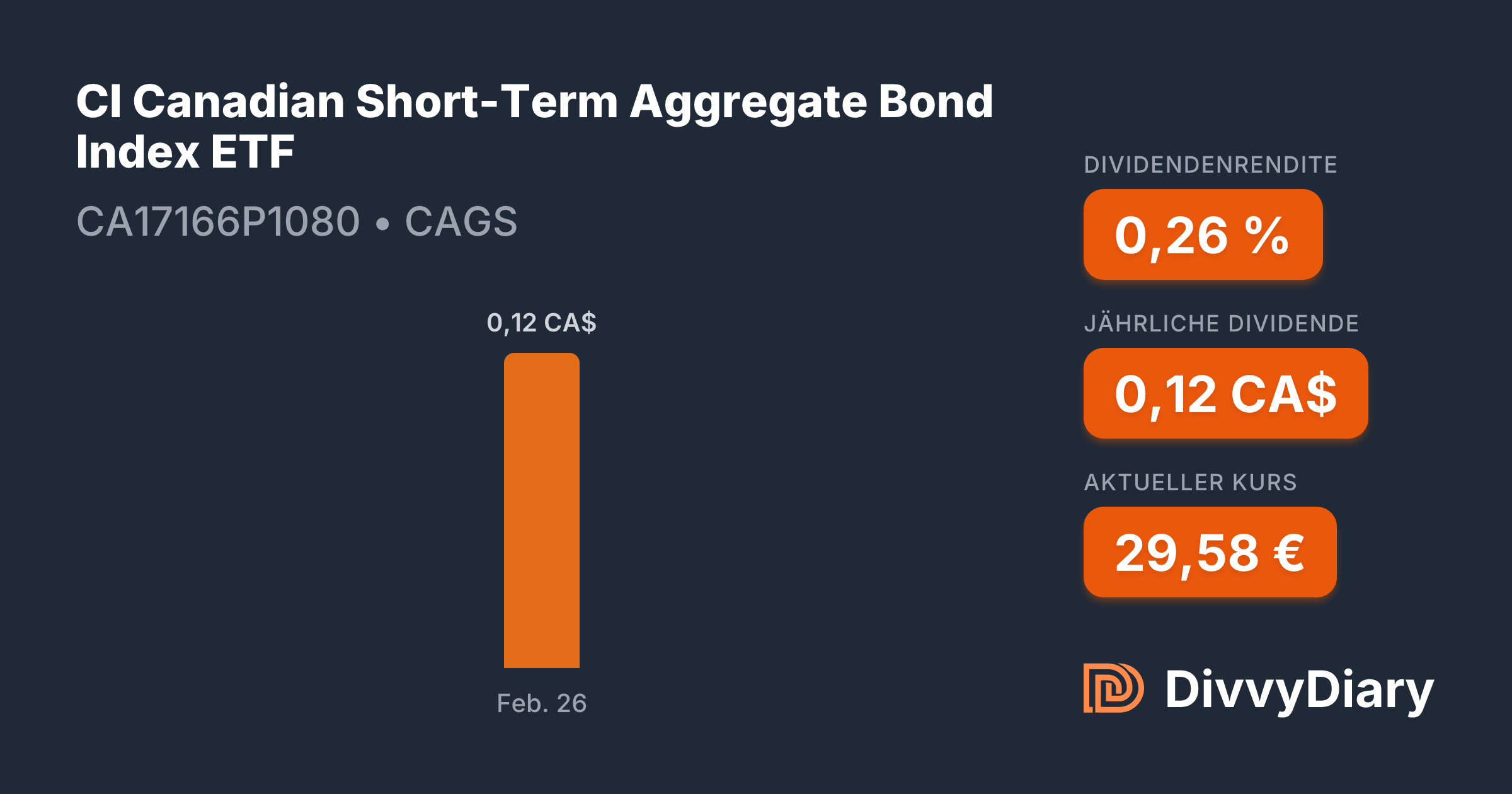 CI Canadian Short-Term Aggregate Bond Index ETF - WKN , ISIN ...