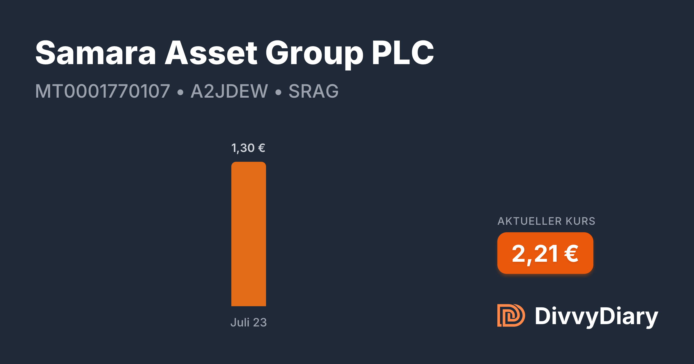Samara Asset Group PLC - WKN A2JDEW, ISIN MT0001770107 | DivvyDiary