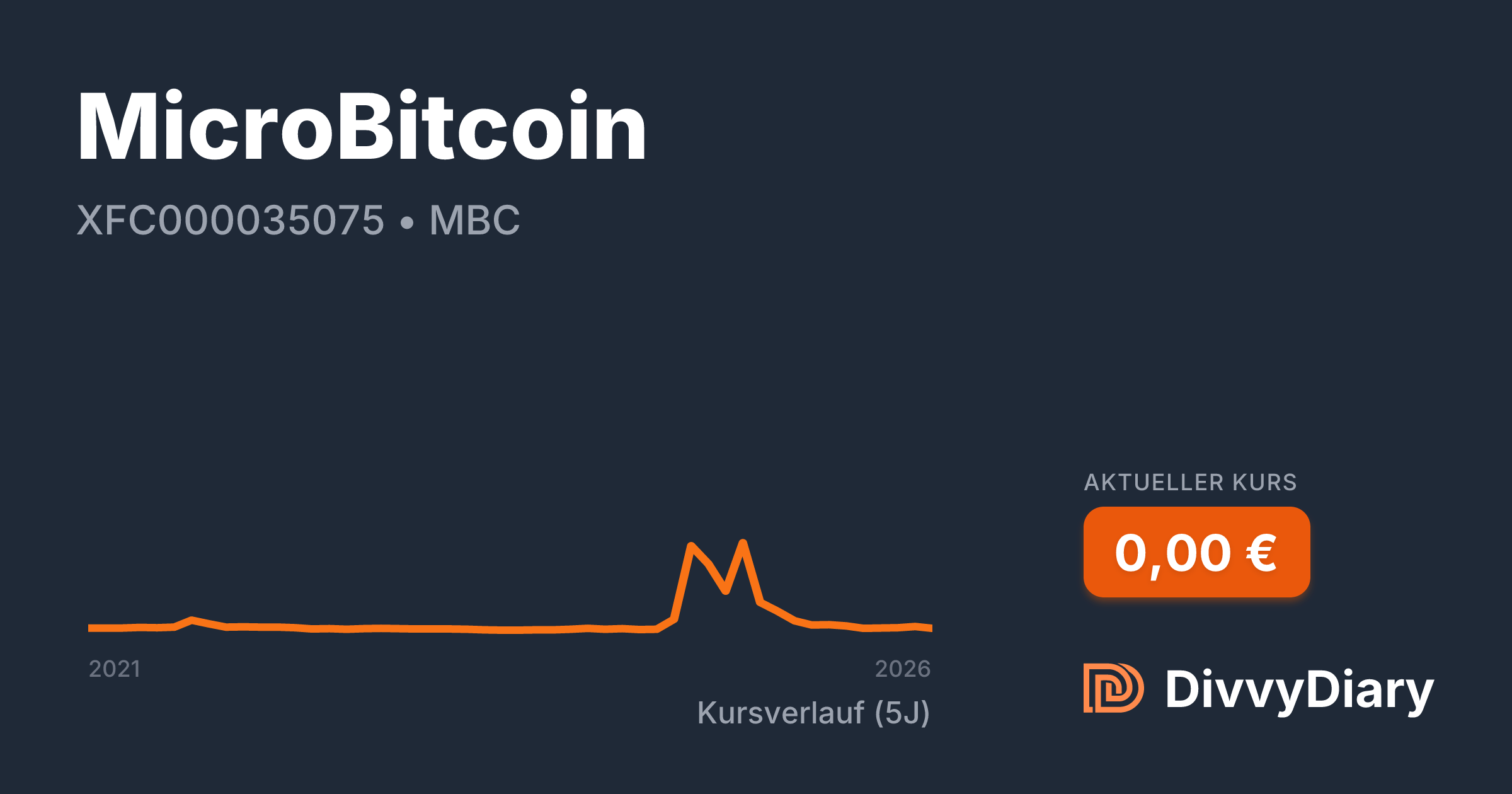 MicroBitcoin - WKN , ISIN XFC000035075 | DivvyDiary