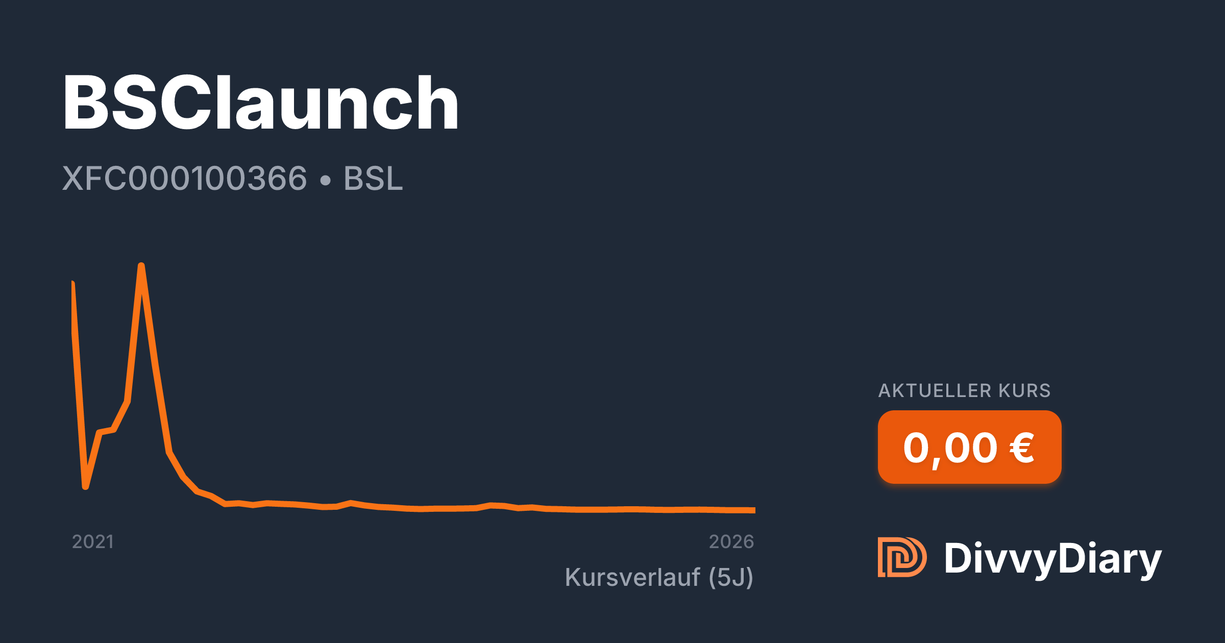 BSClaunch - WKN , ISIN XFC000100366 | DivvyDiary