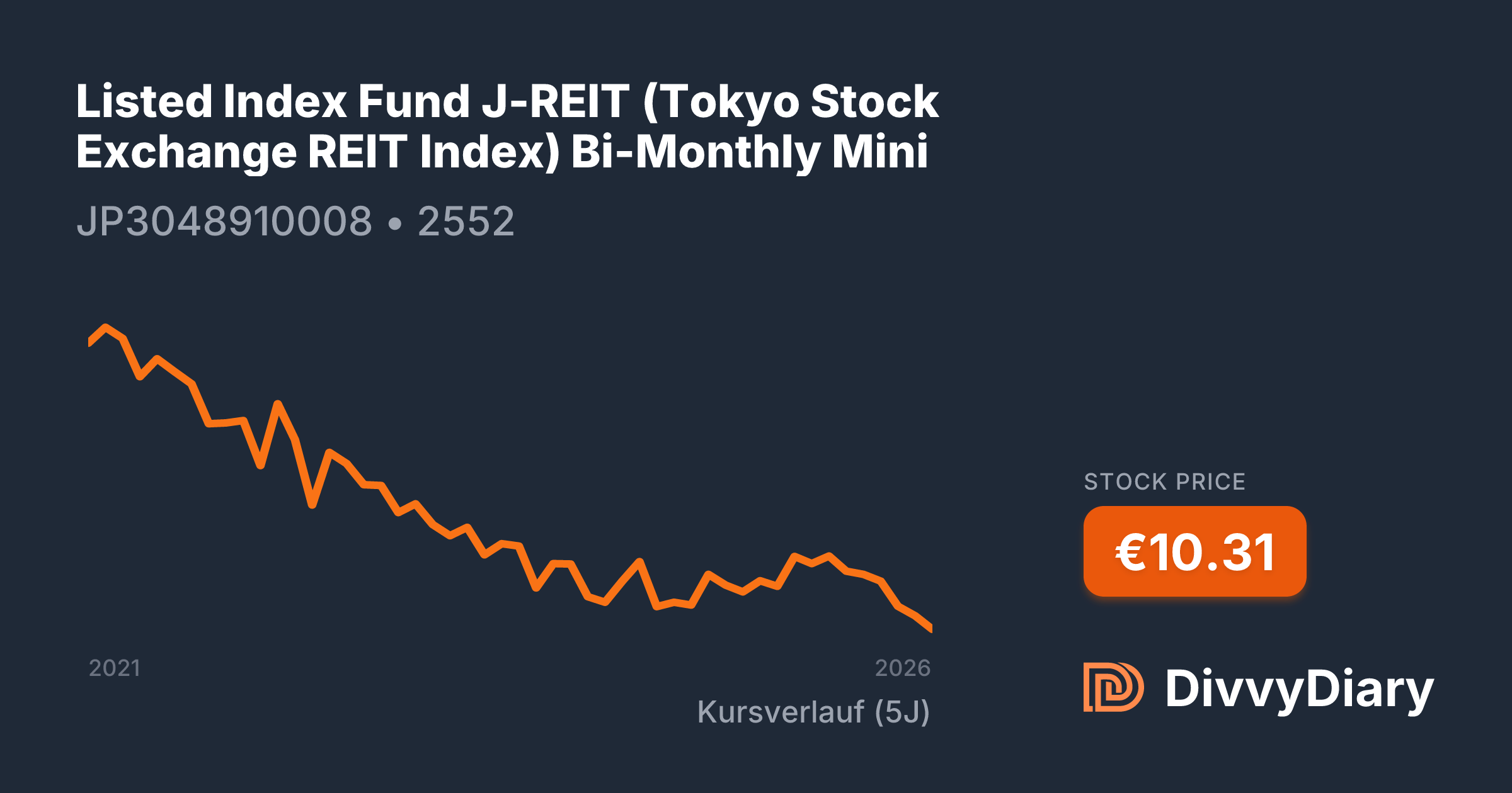 Listed Index Fund J-REIT (Tokyo Stock Exchange REIT Index) Bi-Monthly ...
